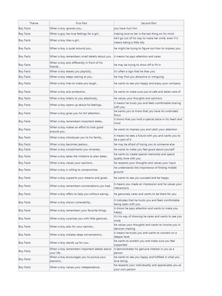 Crush | PDF | Feeling | Love