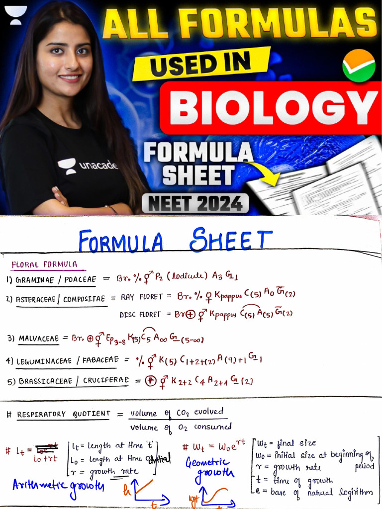 Biology Formula Sheet by Seep Pahuja | PDF
