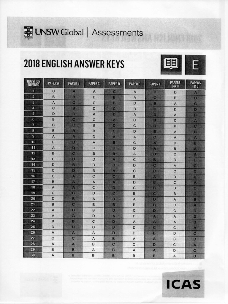 ICAS English A 2018 Answers | PDF
