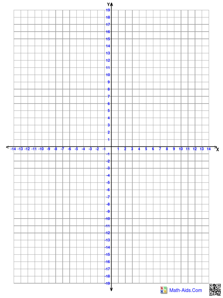 Graphing Coordinate Plane | PDF | Geometry | Graph Theory