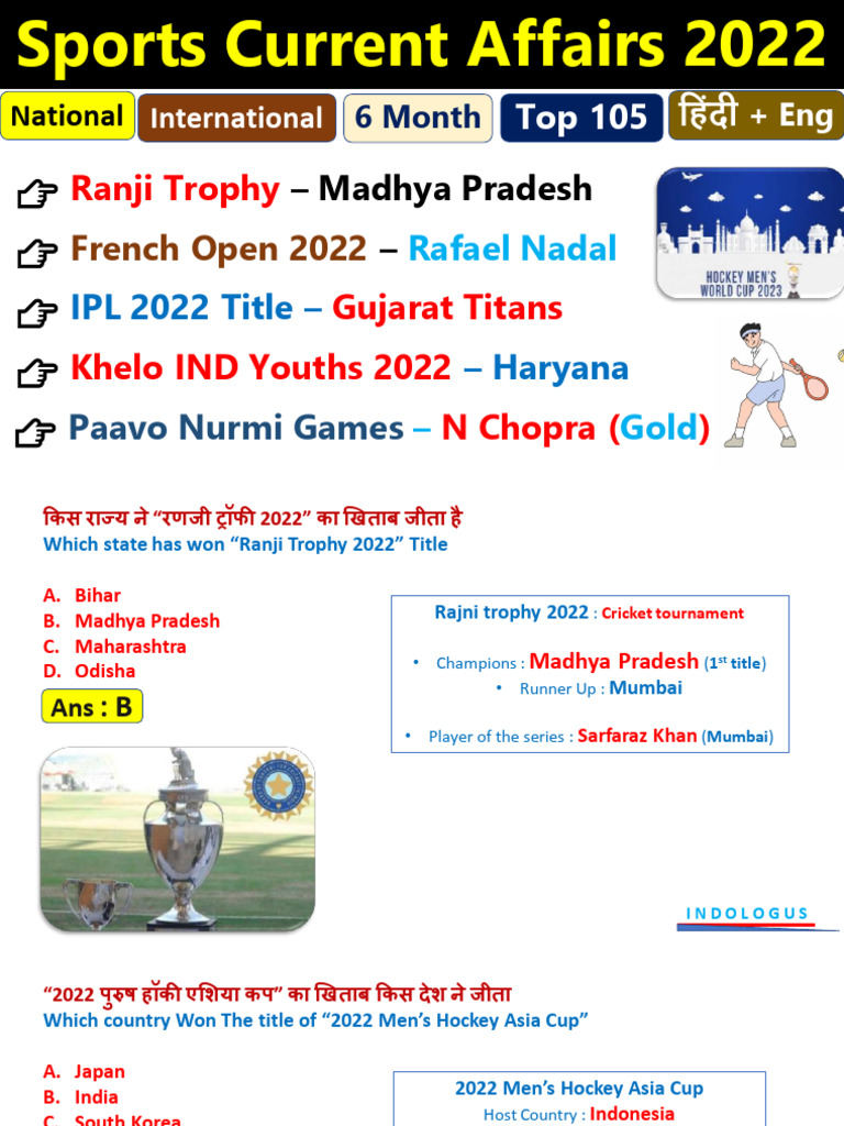 Sports Current Affairs 2022 Summary | PDF | Sports | Cricket