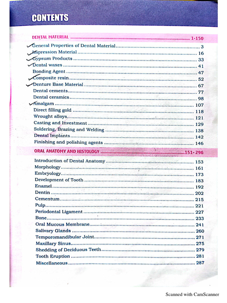 BDS Textbooks and Reviews Collection | PDF