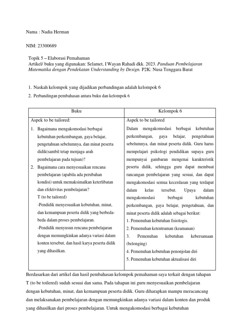 Topik 5 - Elaborasi Pemahaman Kurikulum | PDF | Karier & Perkembangan | Pengembangan Diri