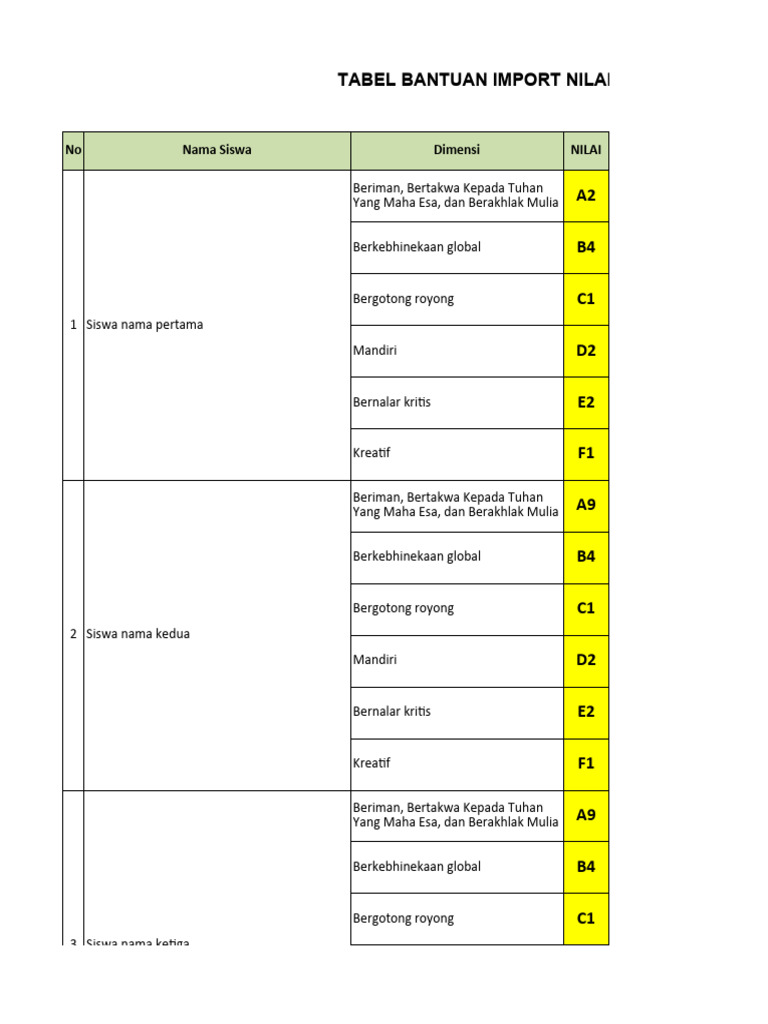 Tabel Capaian Sikap Siswa 2023 | PDF