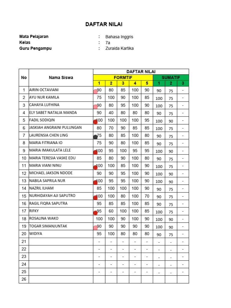 Legger Nilai Guru Mapel BING 2024 | PDF