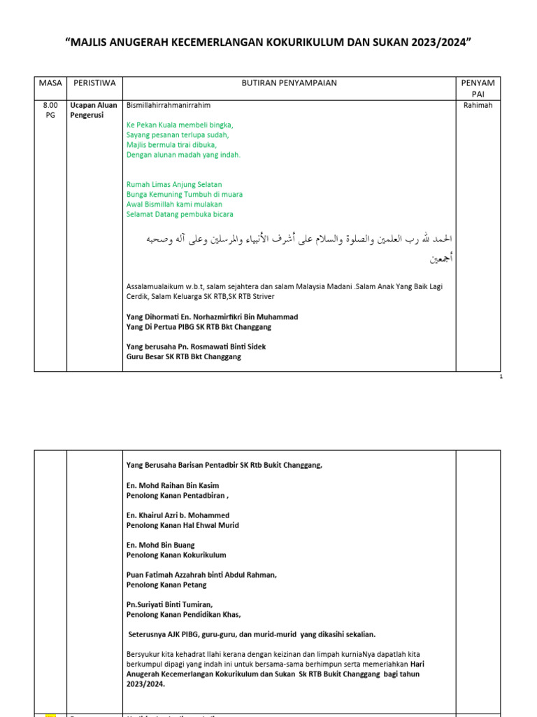 Majlis Anugerah Kecemerlangan Kokurikulum Dan Sukan 2023 | PDF