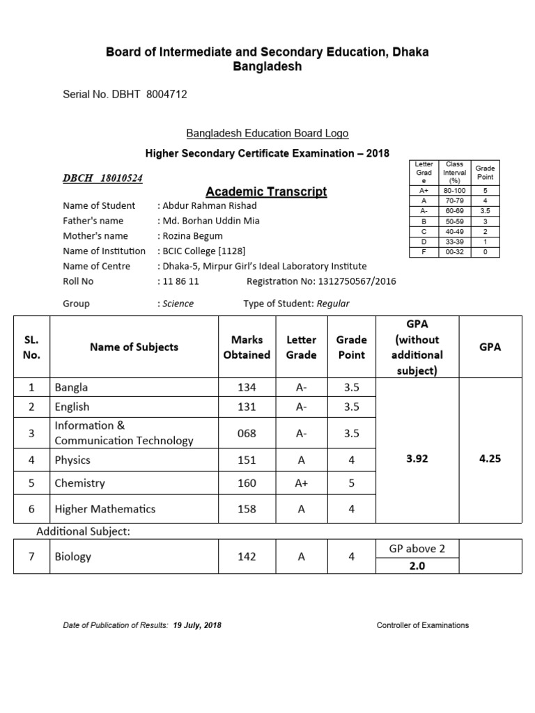 HSC Transcript (Abdur Rahman Rishad) | PDF | Educational Stages ...