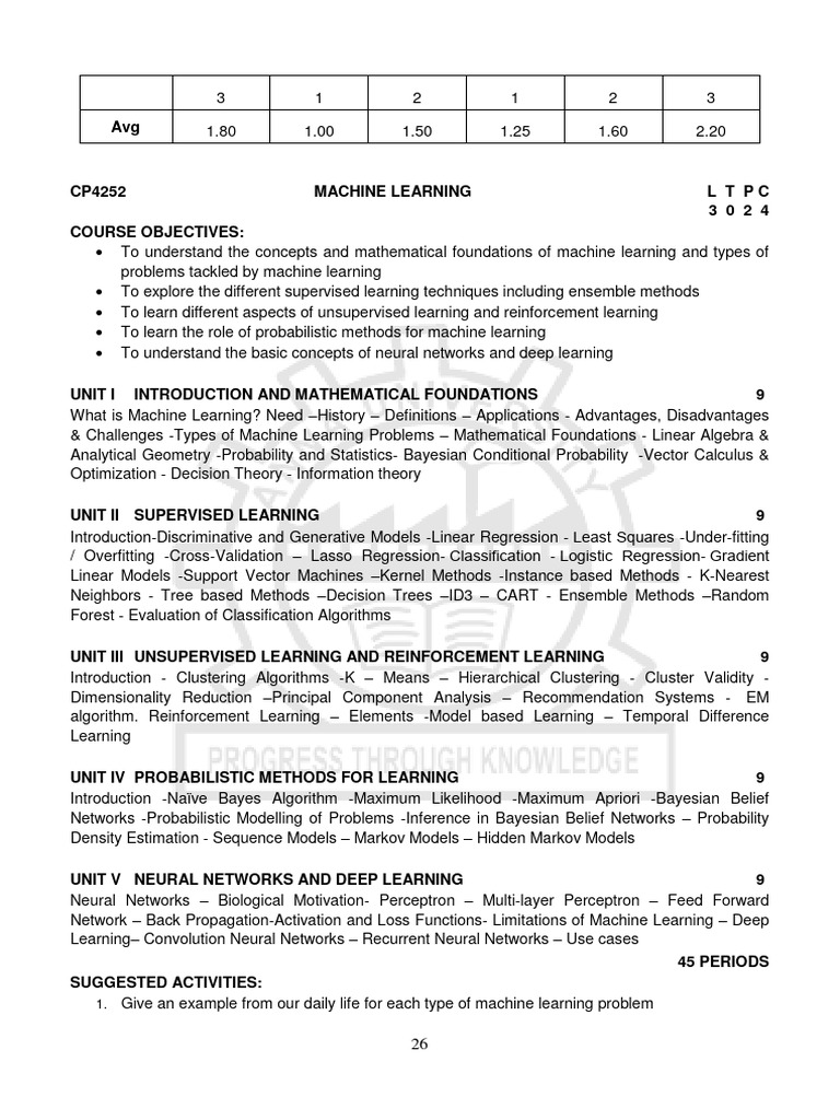 M.L.CSE Syllabus | PDF | Machine Learning | Artificial Neural Network