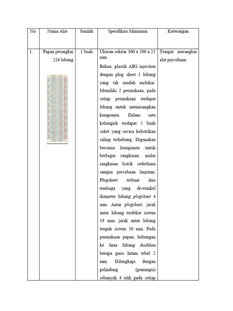 Kit Listrik Sma | PDF
