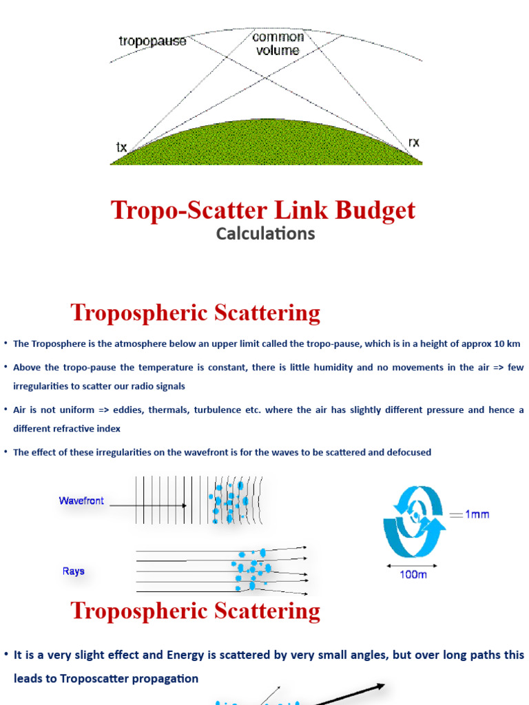 Tropospheric Scatter Link Budget Analysis | PDF | Antenna (Radio ...