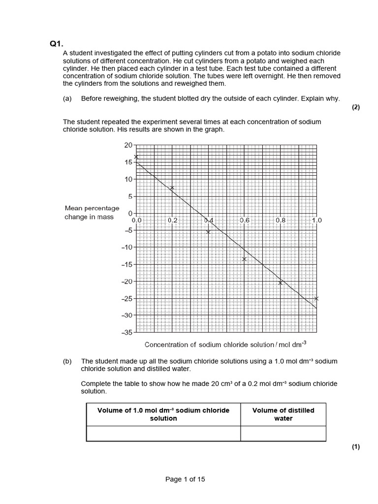 Transport Across Membrane PK | PDF | Endoplasmic Reticulum | Cell Biology