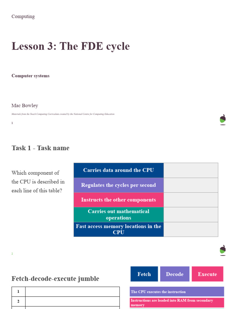 The Fde Cycle 68w3ct Worksheet Pptx | PDF | Central Processing Unit ...