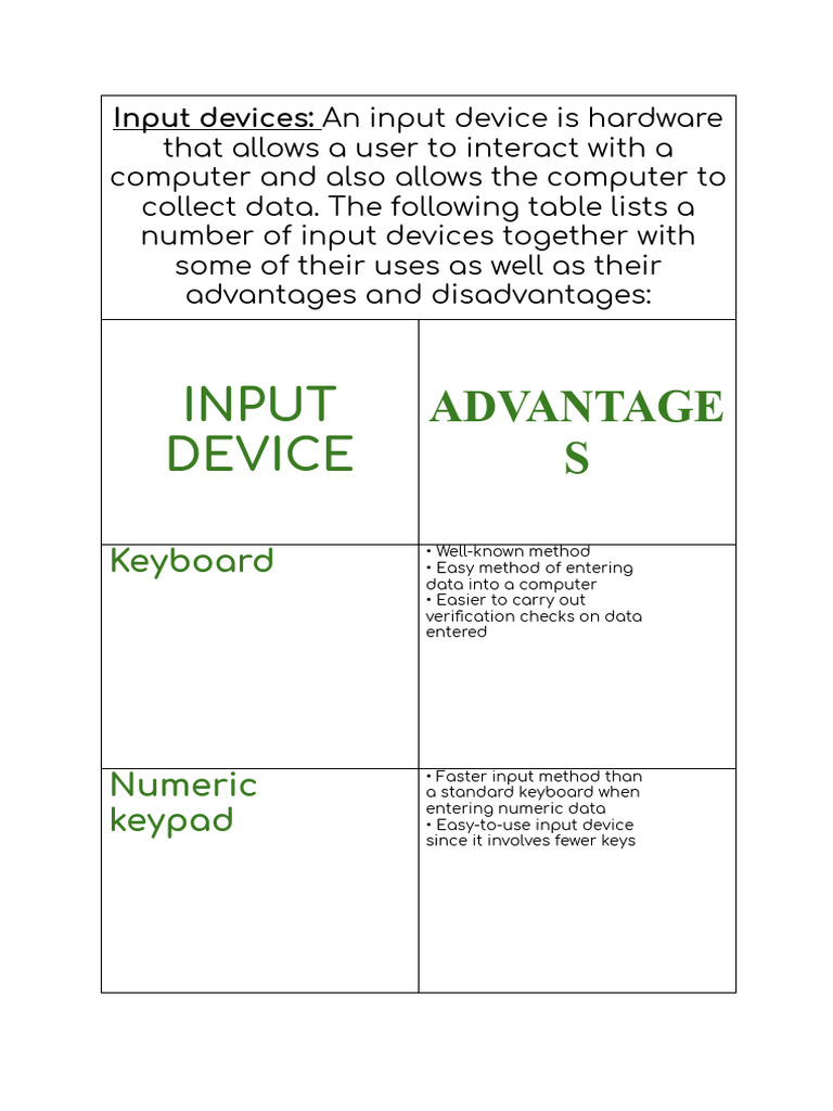 Input Devices. Advantages. Complete | PDF | Computer Keyboard | Image ...