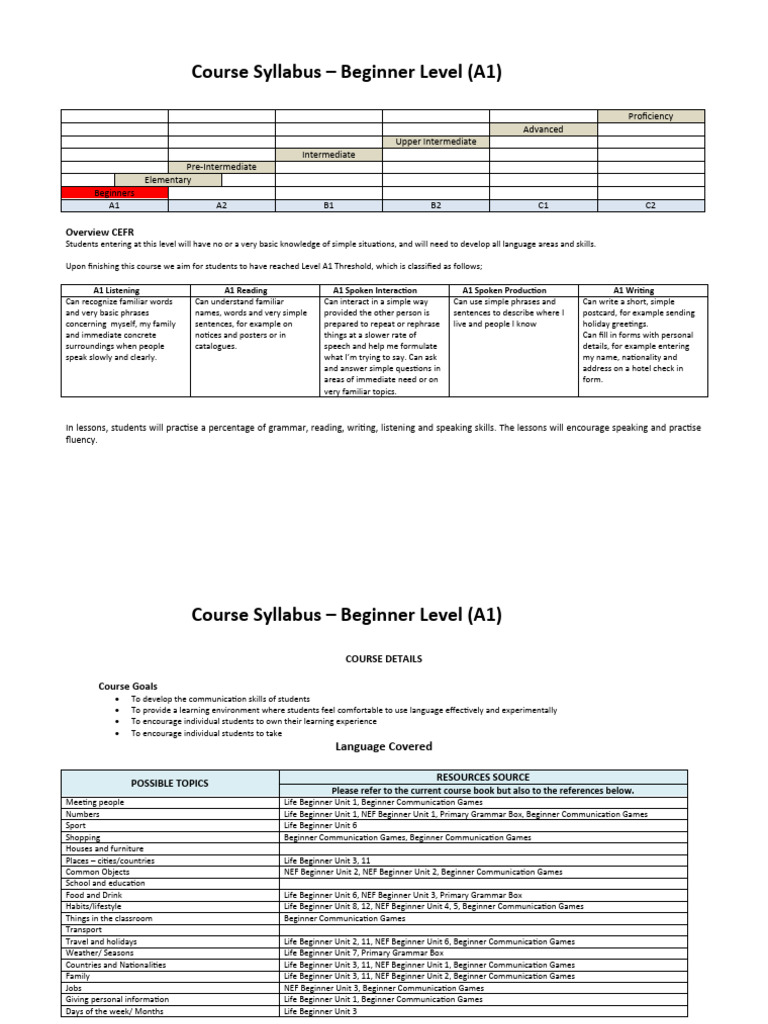 A1 Beginner English Course Syllabus | PDF | Teachers | Learning