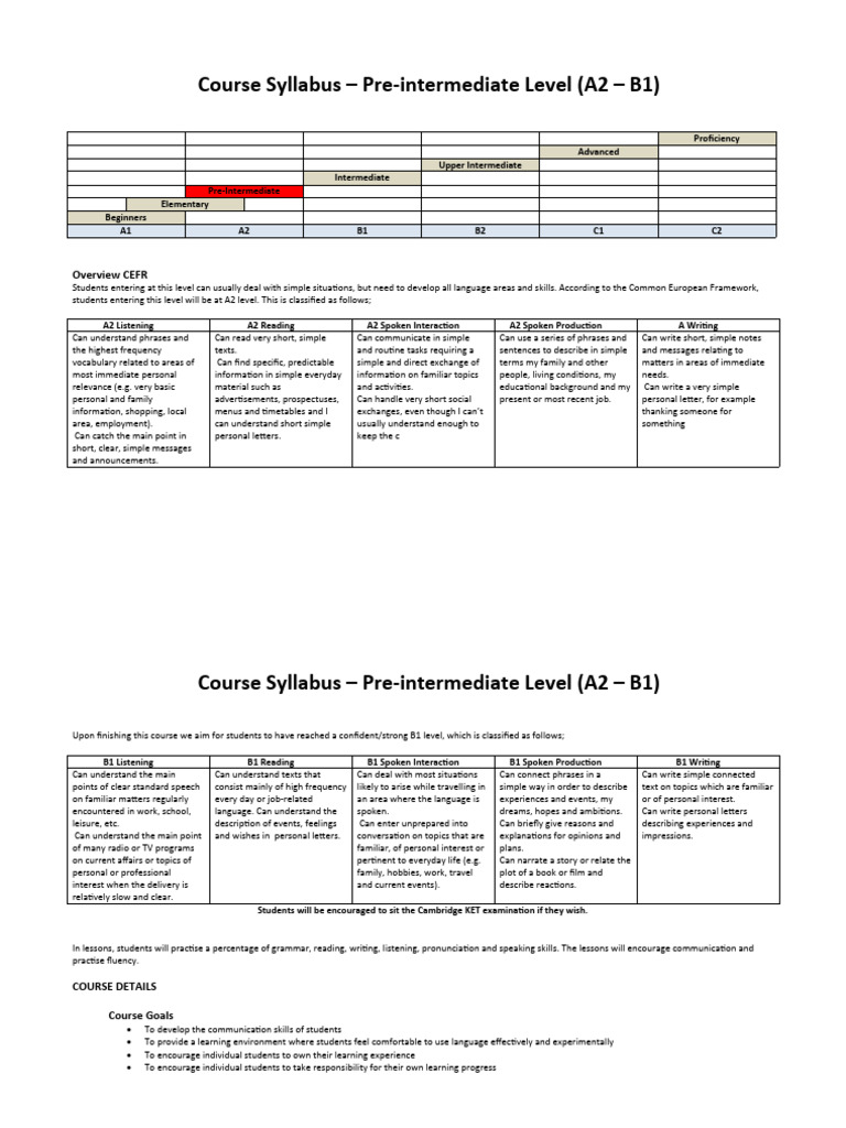 Pre-Intermediate English Course Syllabus | PDF | Linguistics | Human ...