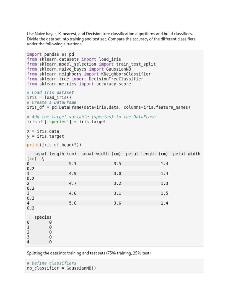 Assignment 5 | Download Free PDF | Cross Validation (Statistics) | Statistical Data Types