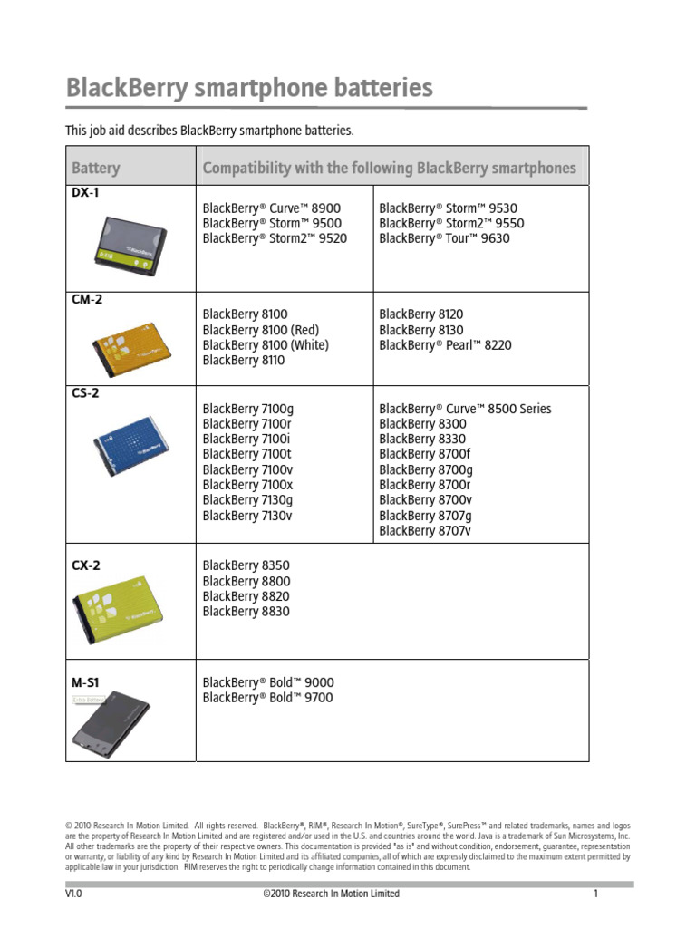 BlackBerry Smartphone Batteries | PDF | Blackberry | Black Berry Limited
