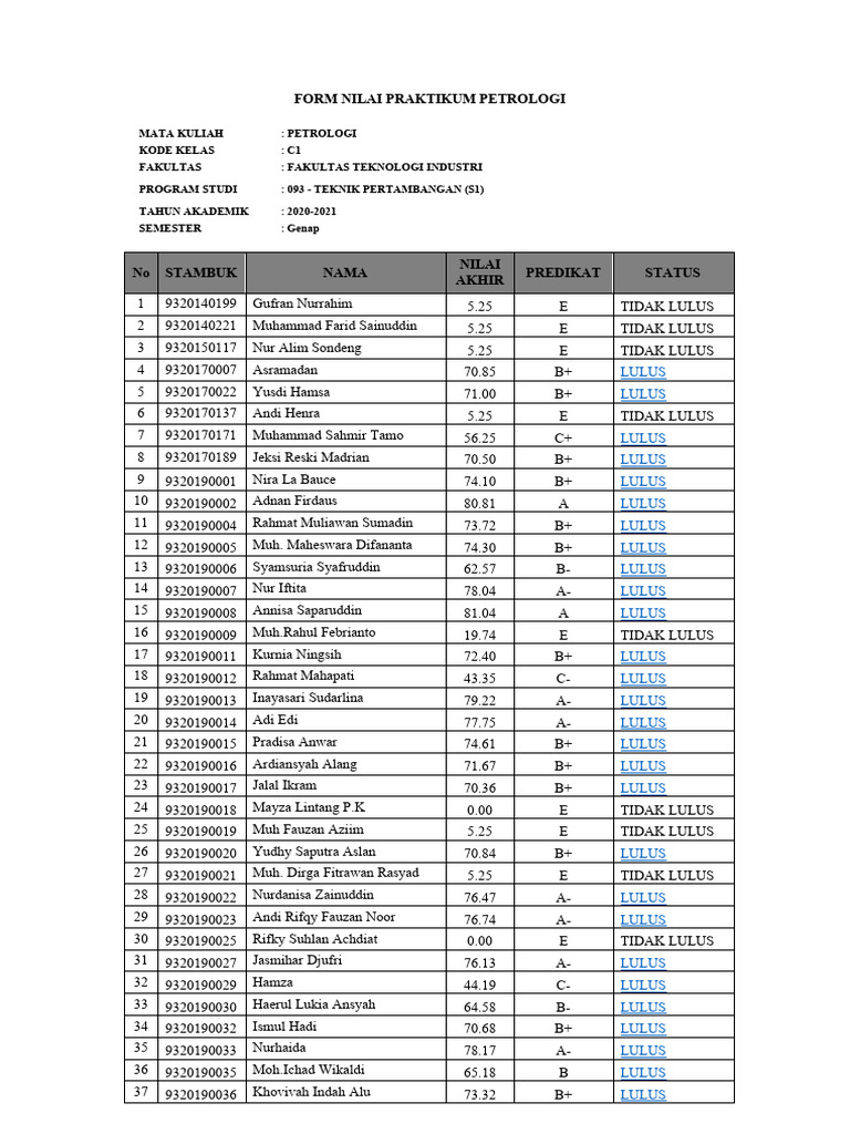 FORM Pengambilan SKL-1 | PDF