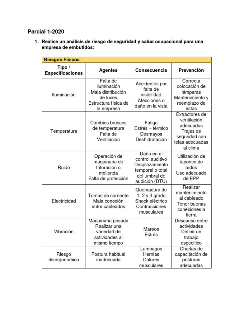 Preguntas Seguridad | PDF | Seguridad y salud ocupacional | Higiene ...