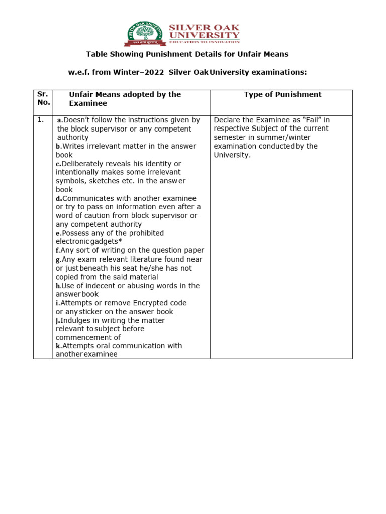 Ufm Rules & Form | PDF | Justice | Crime & Violence