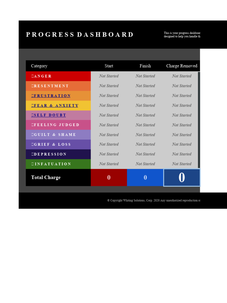 04-The Bulletproof Mind Tool (Master) | PDF | Anger | Fear