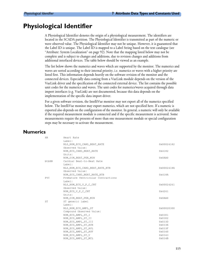 Data Export Interface-116-180 | PDF | Pulse | Blood Pressure