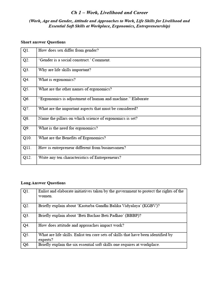 Chapter 1 - Assignment 2 | PDF | Career & Growth