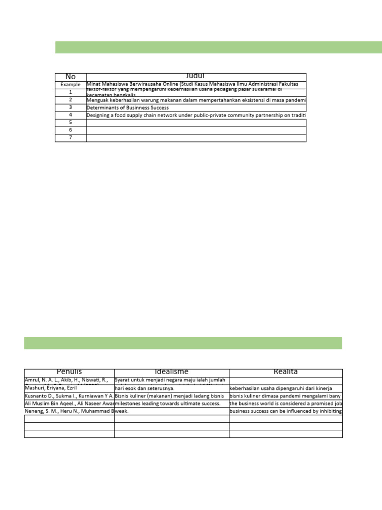 Tugas State of The Arts (SOTA) Analisis Jurnal Referensi | PDF | Business