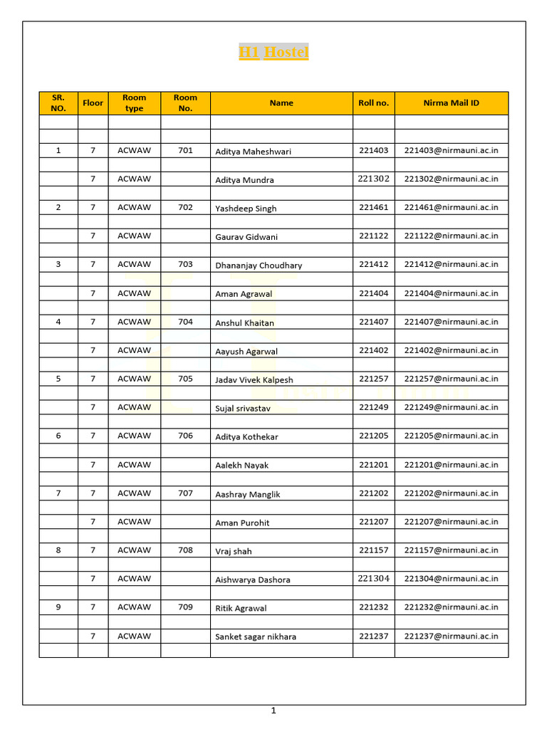 H1 & H3 Room Allocation | PDF