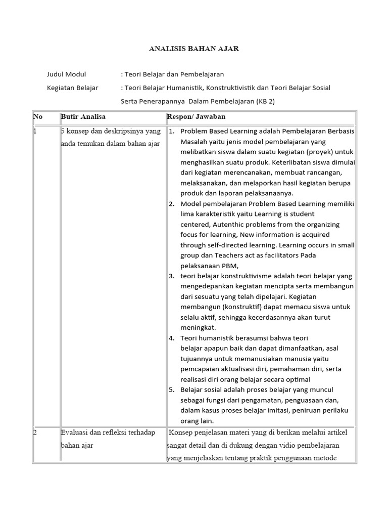 Analisa Bahan Ajar KB 2 | PDF