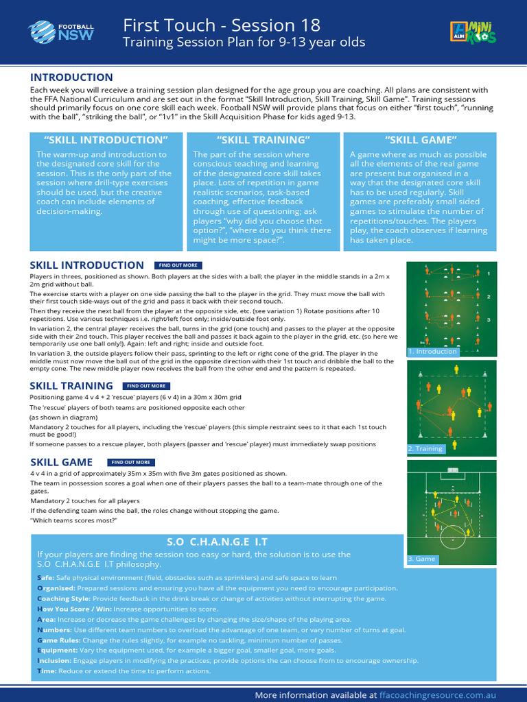 First Touch Football Training Plan | PDF | Learning | Behavior Modification