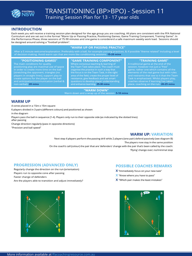 Youth Soccer Training Plan | PDF | Defender (Association Football)
