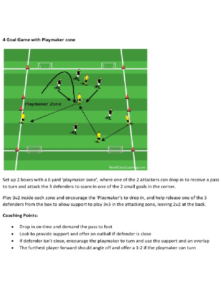 25 Football Drills 3 | PDF