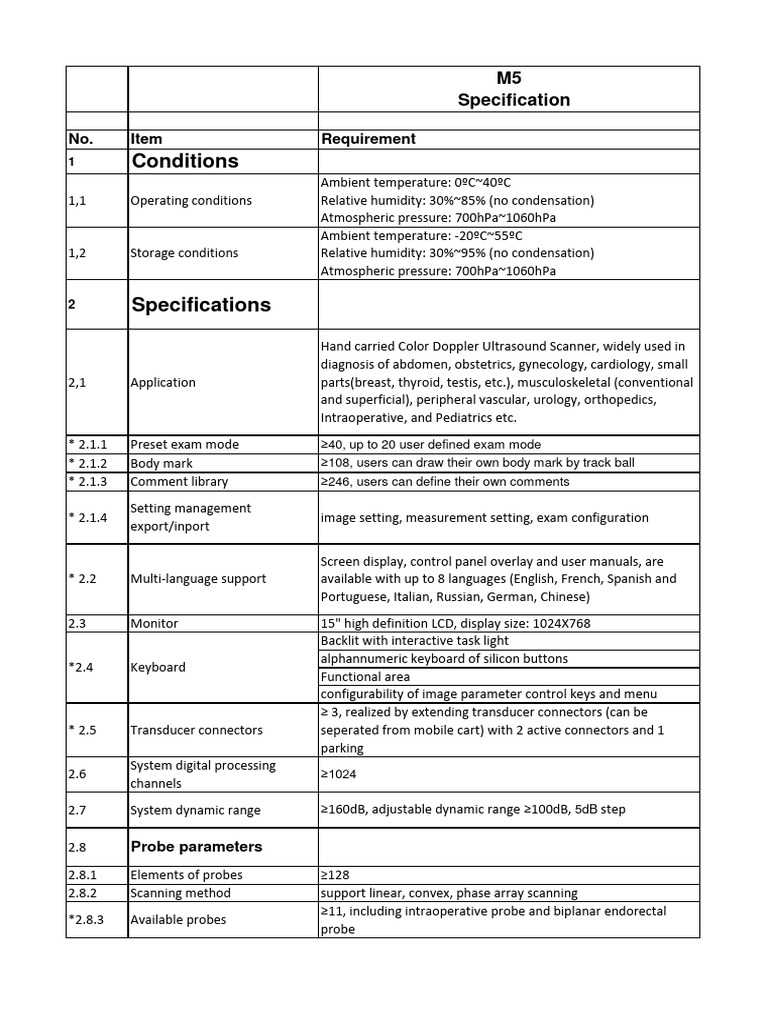 M5 | PDF | Heart Valve | Medical Ultrasound