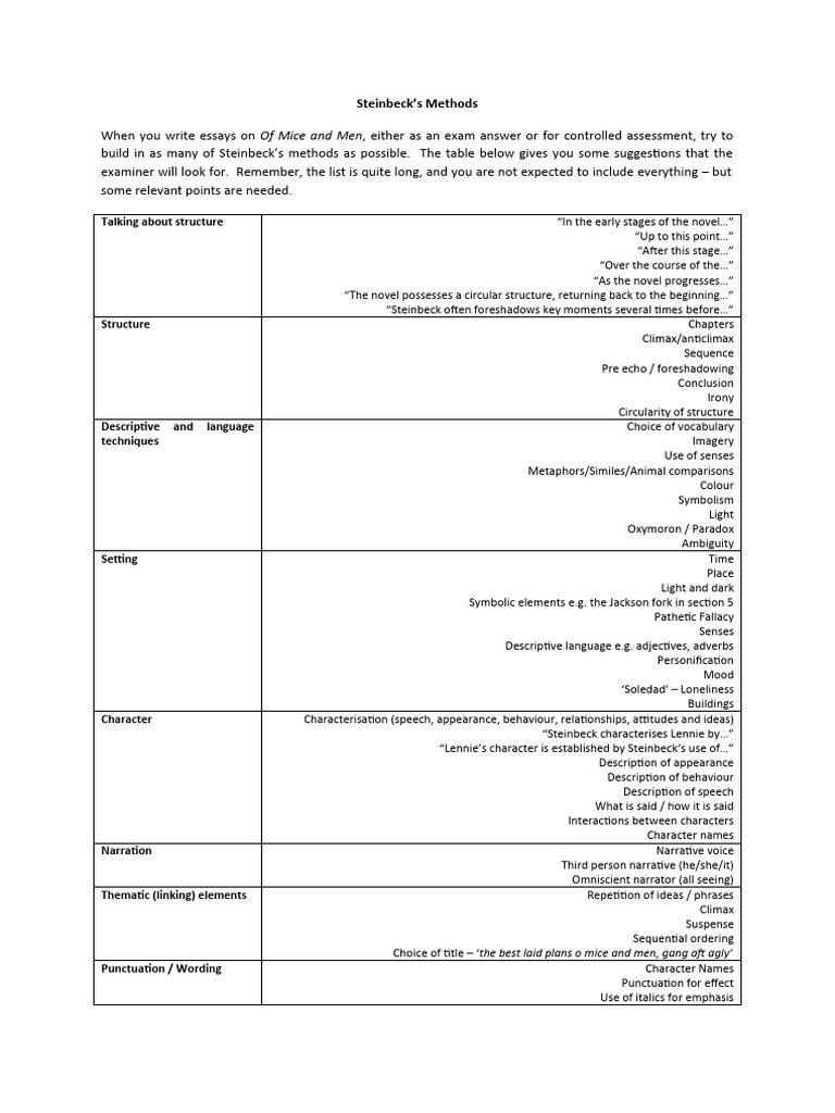 Steinbeck's Methods 2022 | PDF | Linguistics