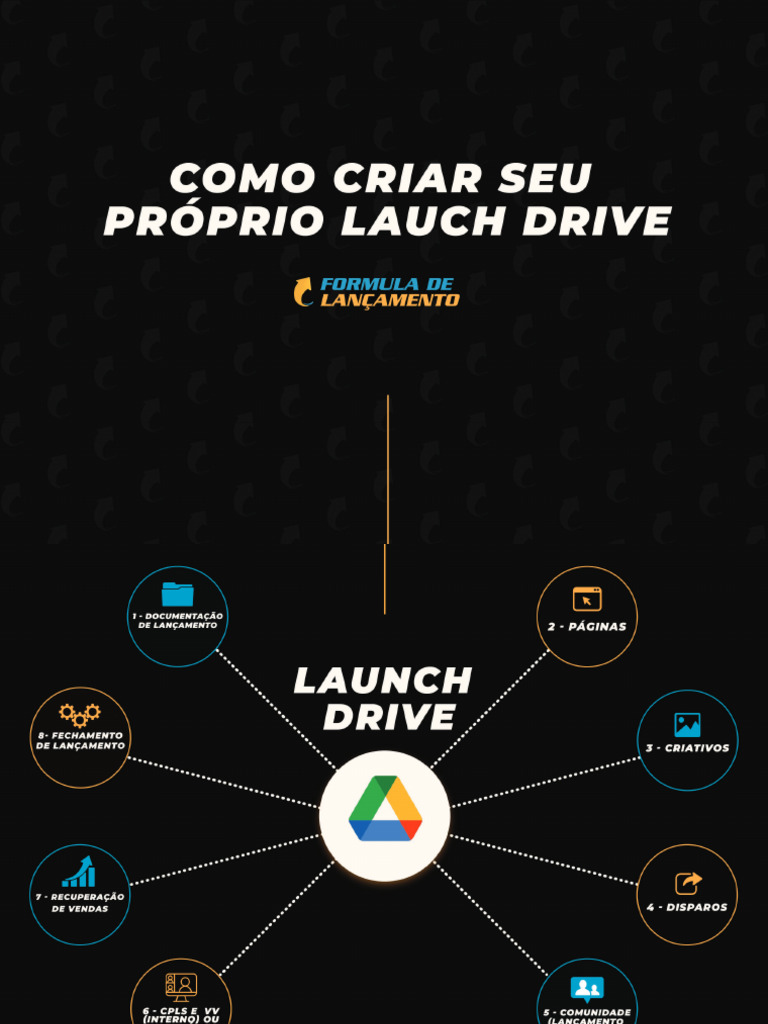 Como construir um launch drive | PDF