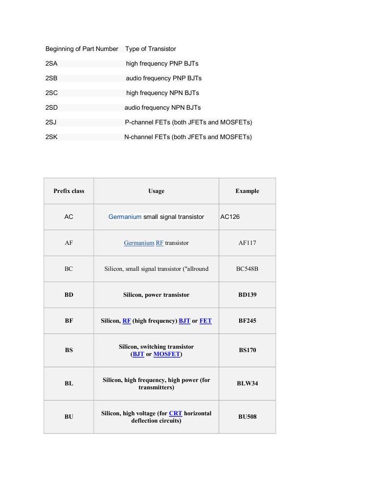 Data Analysis and Processing Guide | PDF
