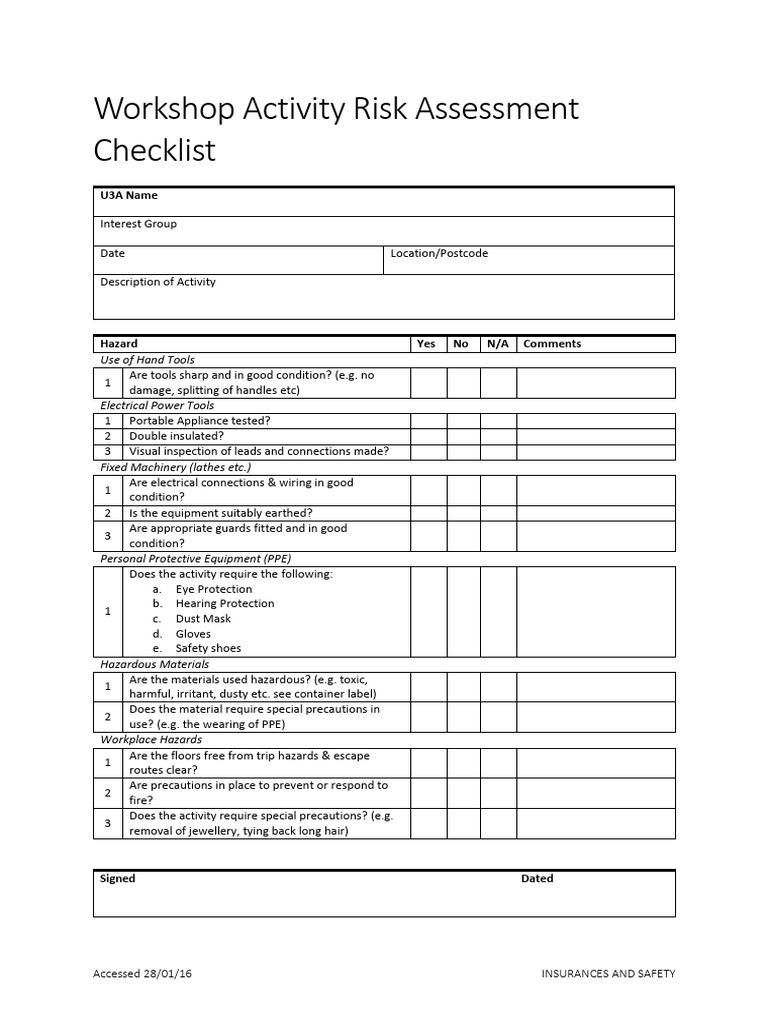 Workshop Activity Risk Assessment Checklist | PDF