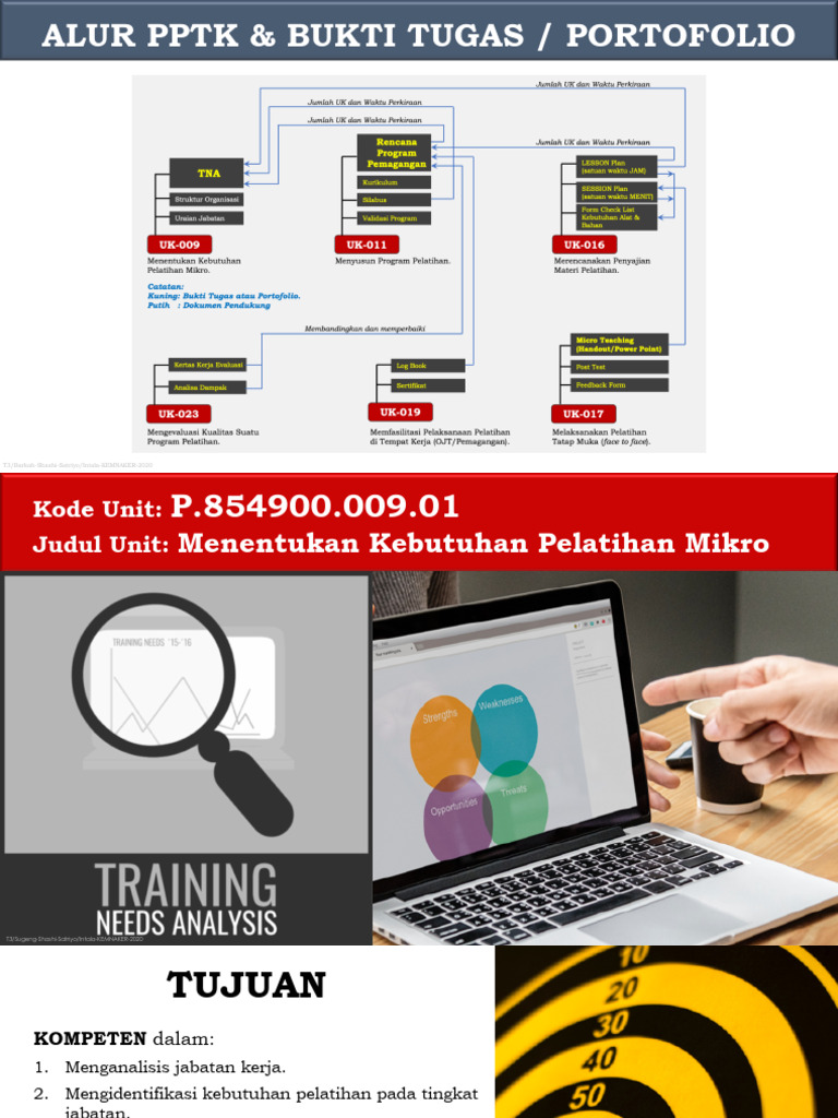 PPTK - 2020 - UK-009 - Aug 20 | PDF | Pengelolaan Keuangan & Uang