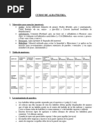 Proceso de Zarpeo y Afine en Muros | PDF | Mortero (Albañilería) | Cemento