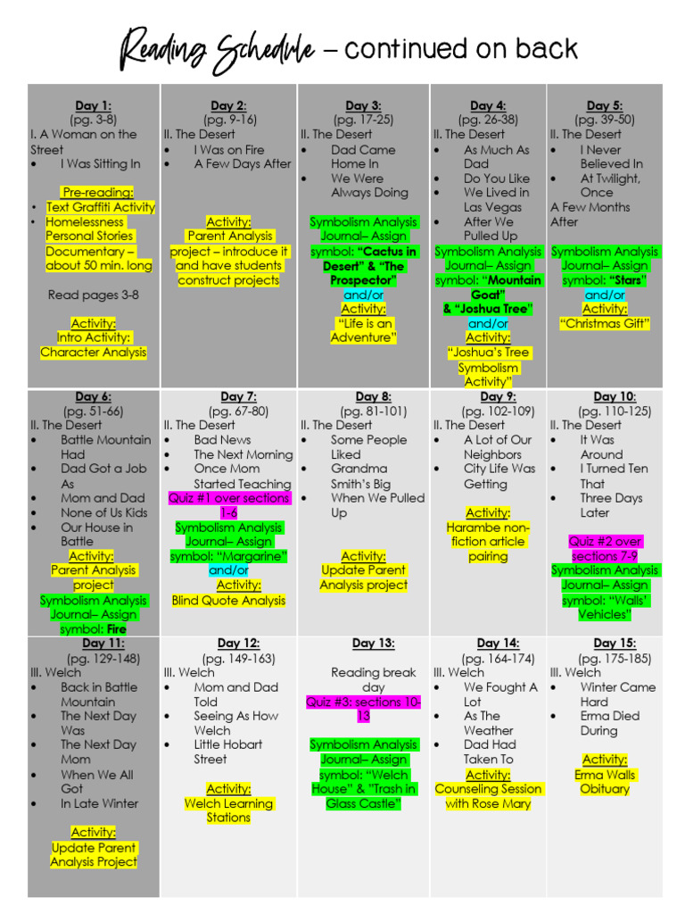 Unit Plans Pt. 1 - Overview and Pacing Guide-5-6 | PDF