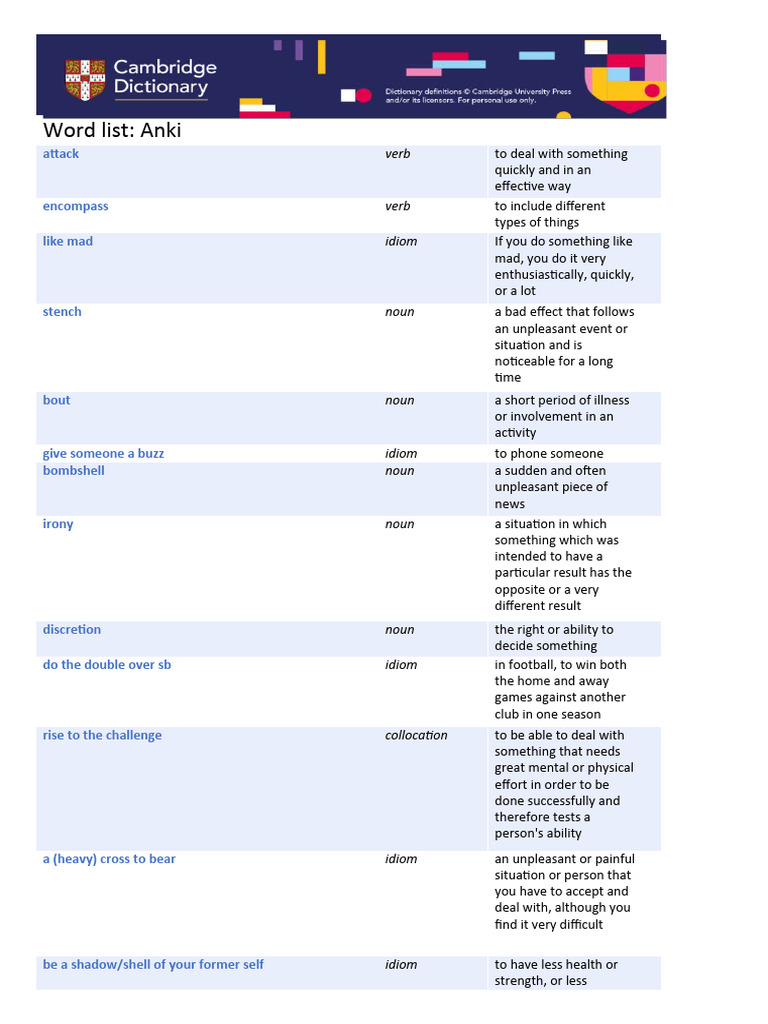 Anki (Cambridge VOCAB) | PDF | Adjective | Verb