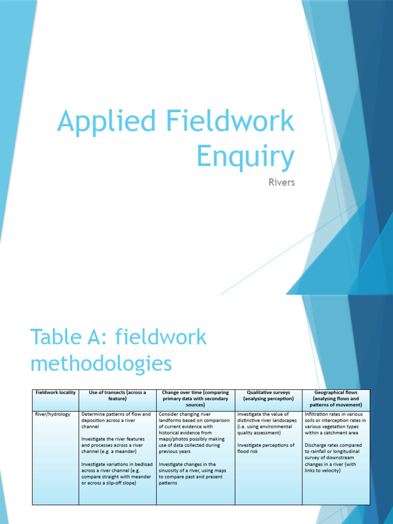 Applied Fieldwork Enquiry RIVERS | PDF | River | Flood