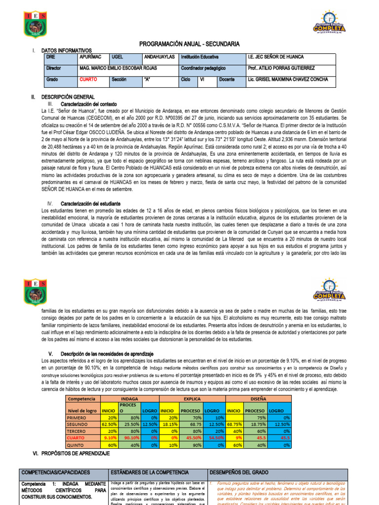 Programación Anual Cuarto Cyt | PDF | Organismos | Evaluación