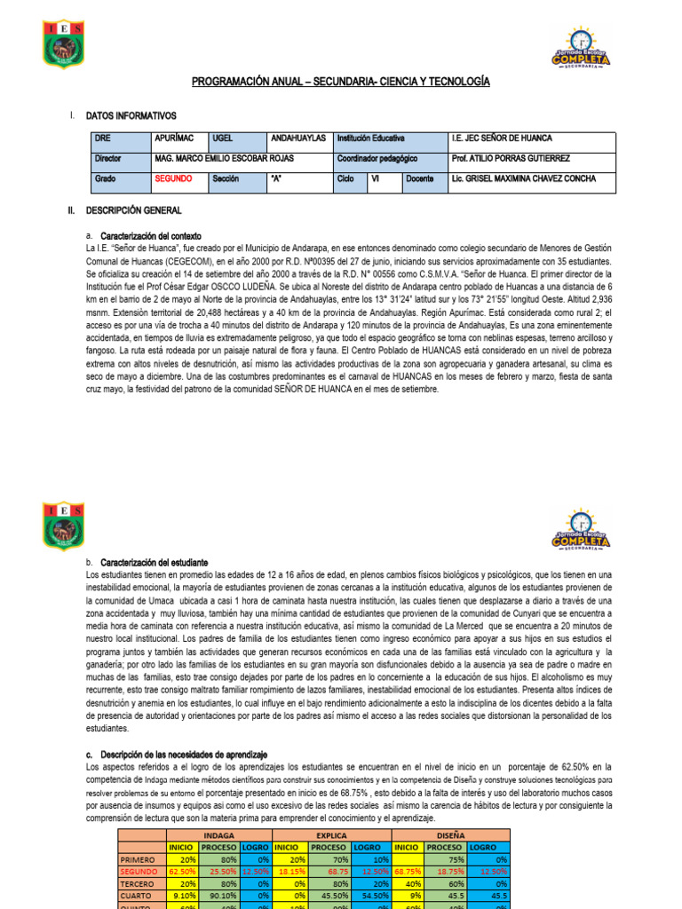 Programación Anual Segundo Cyt 2024 | PDF | Importar | Evaluación