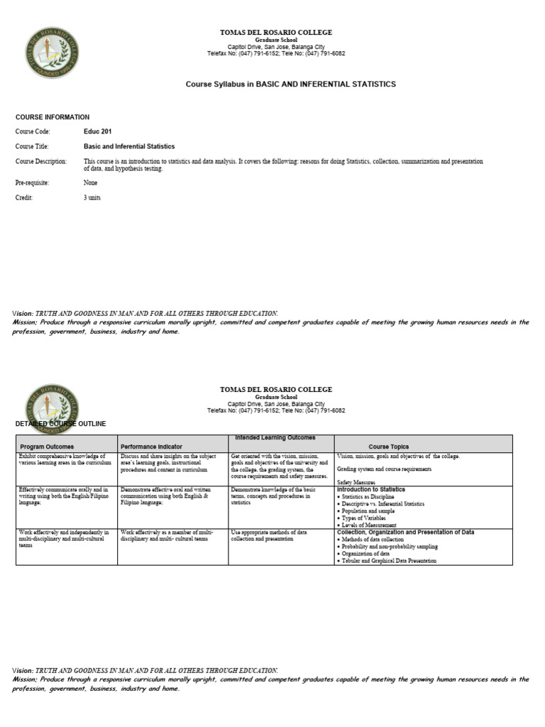 Educ 201-Basic and Inferential Statistics | PDF | Statistics | Normal ...
