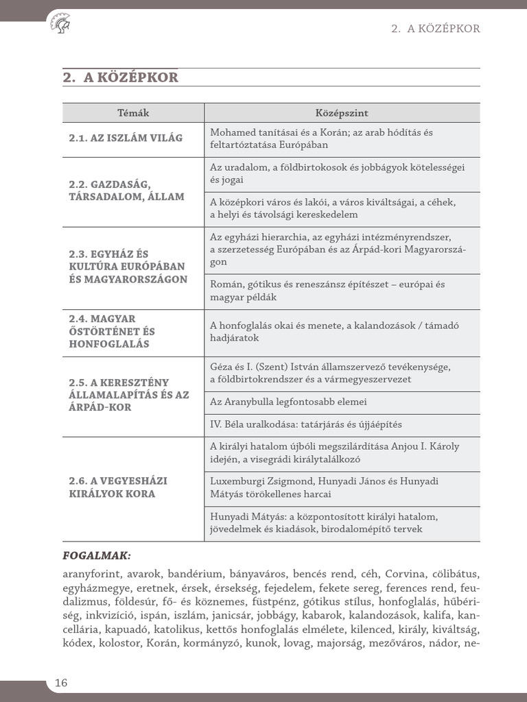 töri középkor jegyzetek | PDF