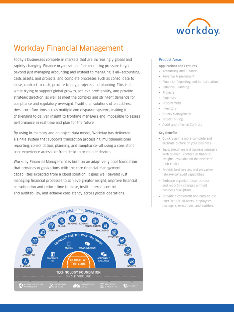 Workday Financial Solutions | PDF | Procurement | Inventory