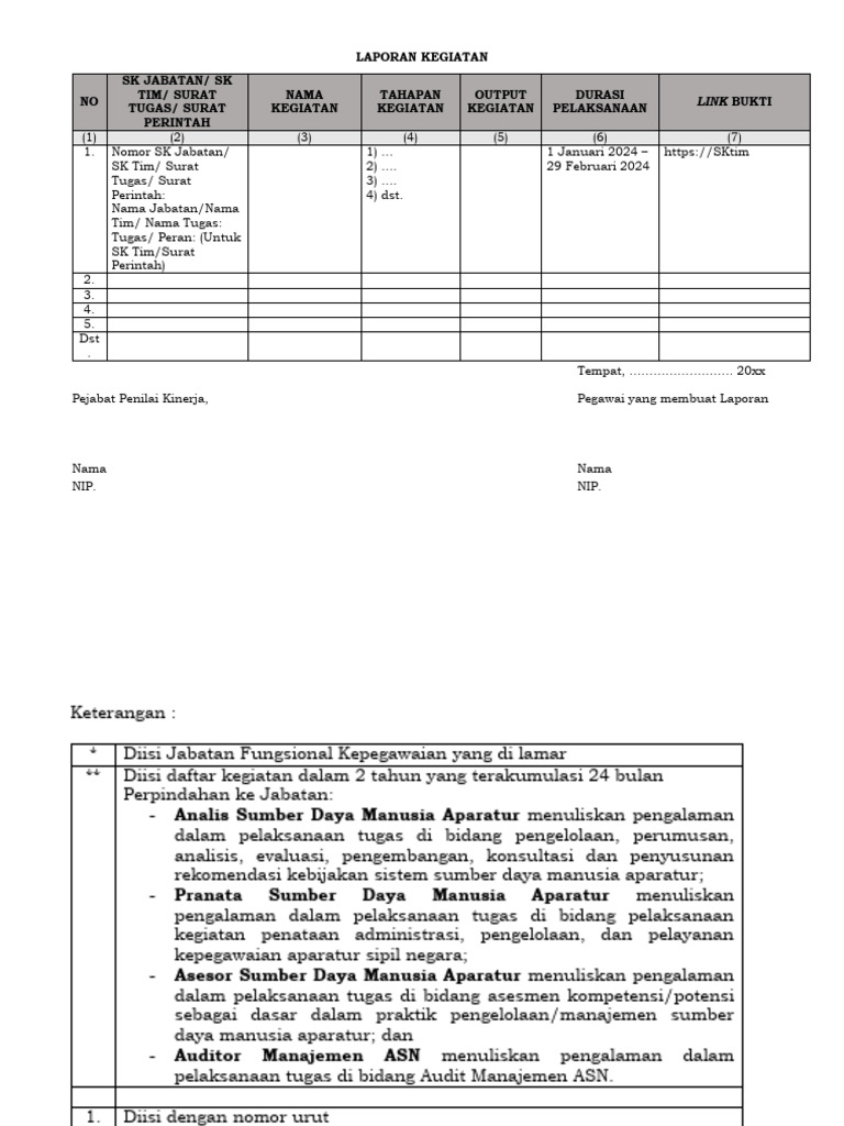 Contoh Format Laporan Pelaksanaan Kegiatan Bidang Tugas JF | PDF