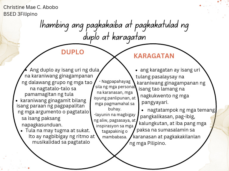 Brown Modern Venn Diagram Graph | PDF